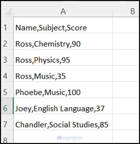 Csv File Not Opening Correctly In Excel 4 Cases With Solutions