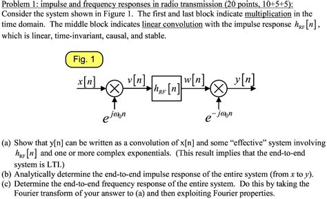 Solved Problem 1 Impulse And Frequency Responses In Radio