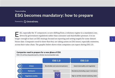 Esg Becomes Mandatory How To Prepare Mine Issue 141 June 2024