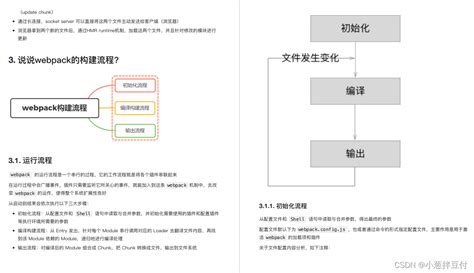 前端发展的困局与破局 web前端开发寒冬自救指南 现在web前端面临失业 csdn博客
