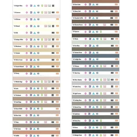 Laticrete Grout Colour Chart Educational Chart Resources
