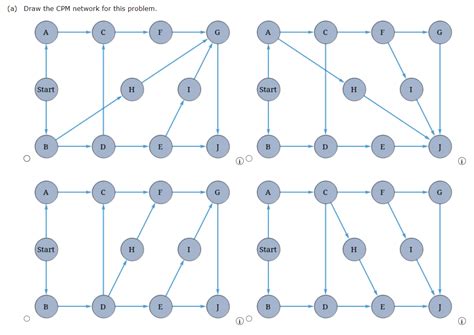 Hello Please Help Me Solve This It Is For Business