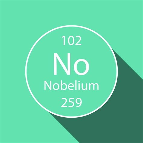 Nobelium Symbol With Long Shadow Design Chemical Element Of The