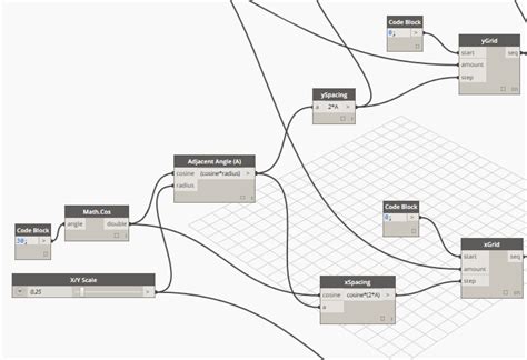 Algorithmic Design Computational Landscapes On Behance