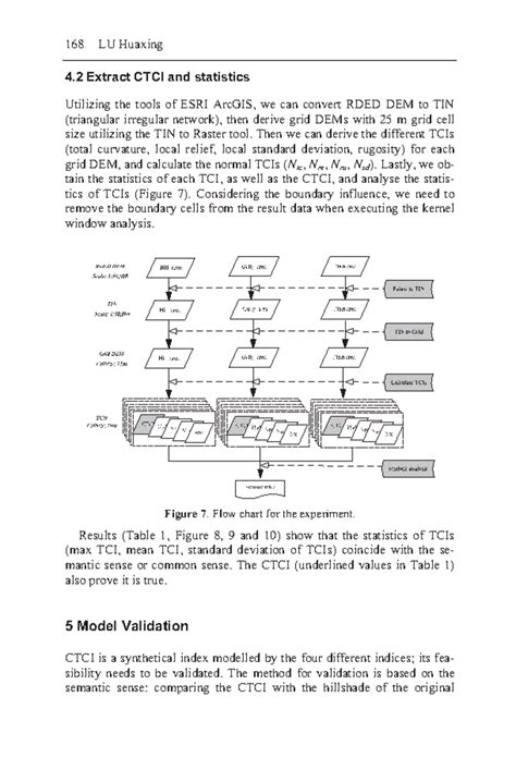 advances in digital terrain analysis lecture notes in geoinformation