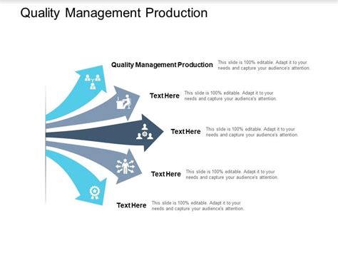Quality Management Production Ppt Powerpoint Presentation Inspiration