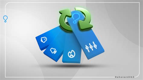 مقالات حوزه بورس، ارز دیجیتال، سکه و دلار ره‌آورد