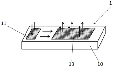 Holographic Diffraction Waveguide Lens And Augmented Reality Color