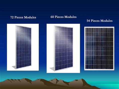 How To Choose Solar Pv Panel Size ☀️raytron Professional Pv Ribbon