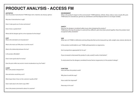 Product Analysis Problem Analysis Full Iterative Design Process L1