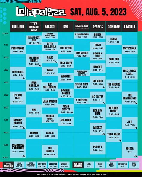 Lollapalooza Chicago Line Up 2023 Festival Viewer