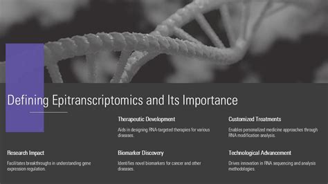 Exploring Epitranscriptomics Unraveling Rna Modifications Ppt Sample St Ai Ppt Example