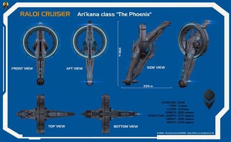 Raloi Cruiser Overview By Euderion On Deviantart
