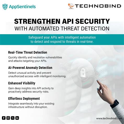 Apisecurity Cybersecurity Threatdetection Technobind Appsentinels