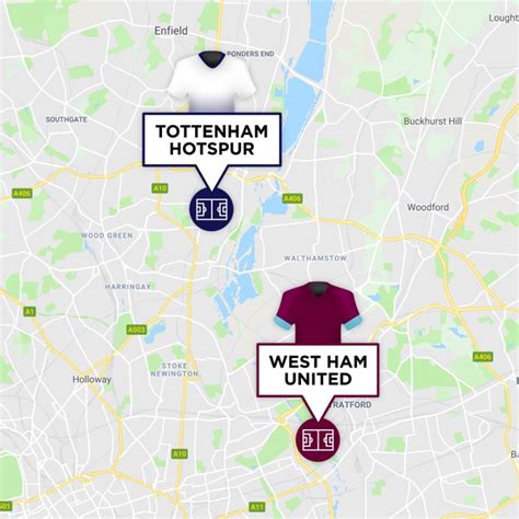 Tottenham Hotspur V West Ham United Rivalry And History