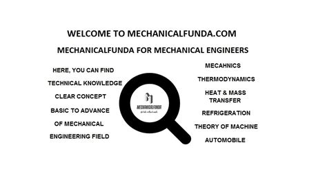 Civil Engineering Forum Added A Civil Engineering Forum