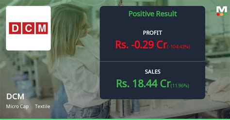 Dcm Reports Positive Performance In Q Fy Cash Reserves Reach Six Year High