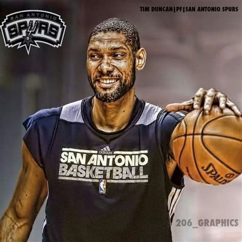 Spurs Tim Duncan San Antonio Spurs George Gervin Tony Parker