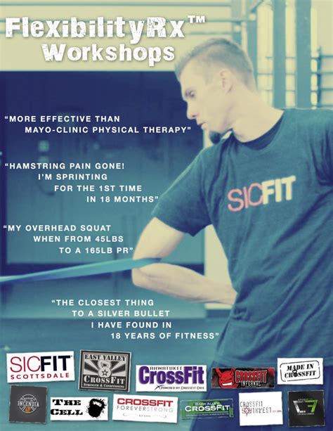 Workshops Flexibilityrx Performance Based Flexibility Training