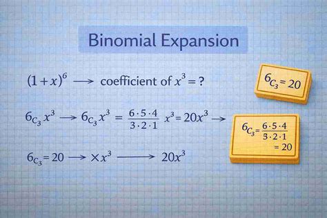 Coefficient Of X³ Fast Binomial Exam Wins In 5 Steps