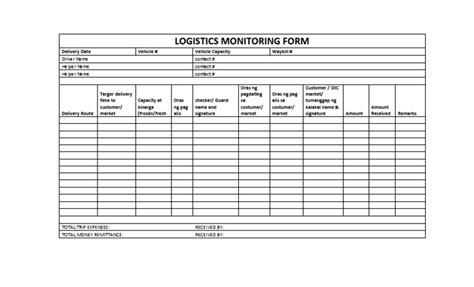 Logistics Monitoring Form Pdf Transport Vehicles