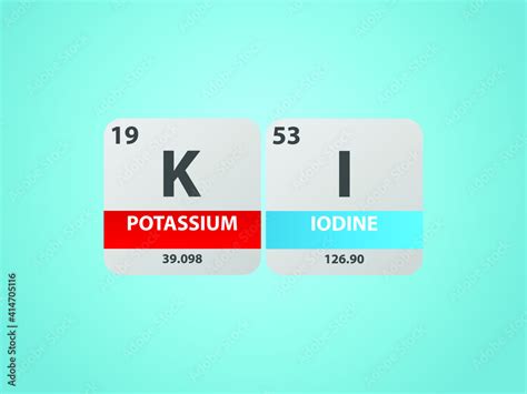 Potassium Iodide Ki Molecule Simple Molecular Formula Consisting Of