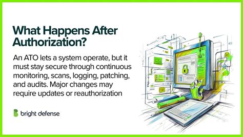 What Is An Authority To Operate Ato