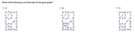 Solved Find An Euler Path For The Graph Show Your Answer By Chegg