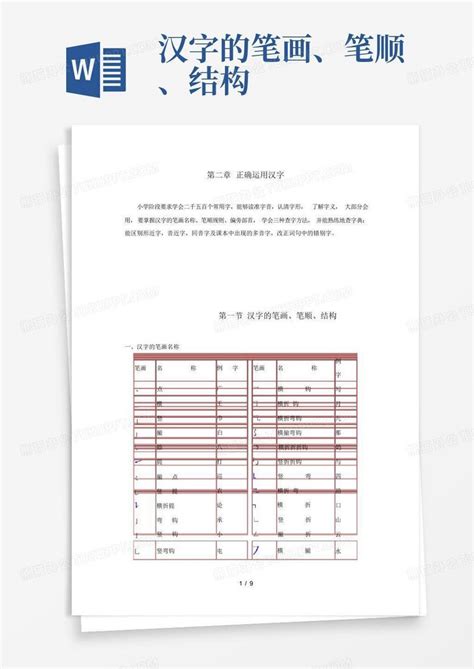 汉字的笔画、笔顺、结构word模板下载编号lekrgzgr熊猫办公