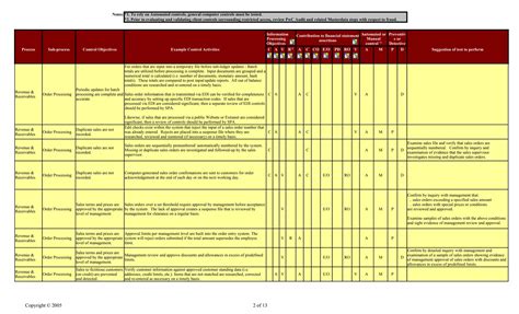 7 Excel Control Template Ppt