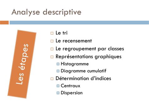 Ppt Analyse Descriptive Powerpoint Presentation Free Download Id
