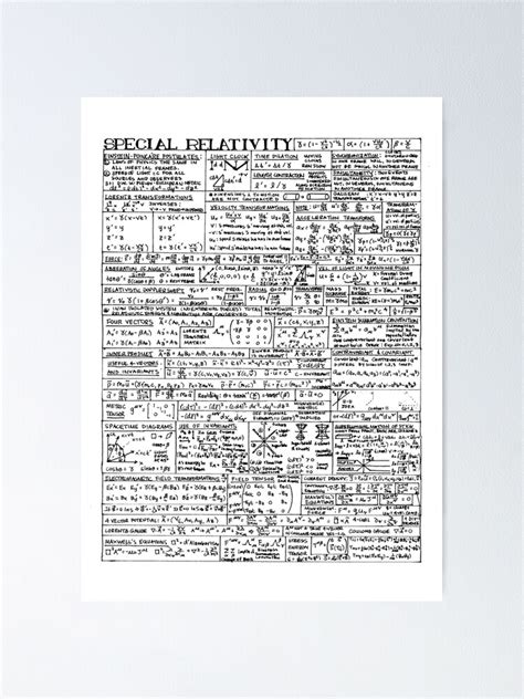 Special Relativity Knowledge Poster For Sale By World Anatom Redbubble