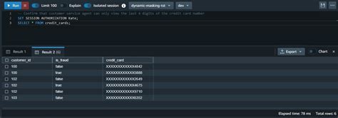 How Dynamic Data Masking Support In Amazon Redshift Helps Achieve Data Privacy And Compliance