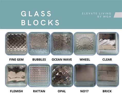 Plain Glass Block Bricks At ₹ 160piece In Bengaluru Id 11975289991