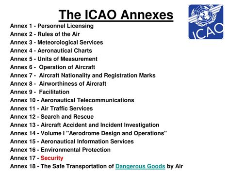 Ppt Aviation Security Powerpoint Presentation Free Download Id234266