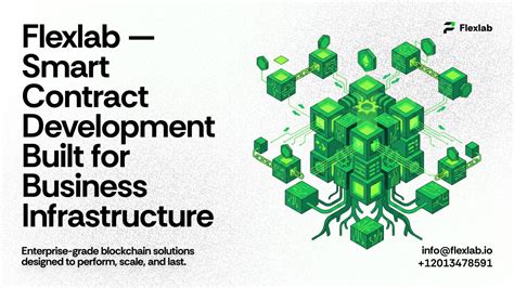 Smart Contract Development A Complete Guide For Beginners