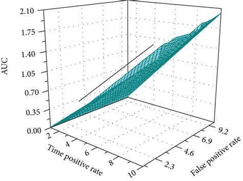 a comparison diagram of datasets download scientific diagram