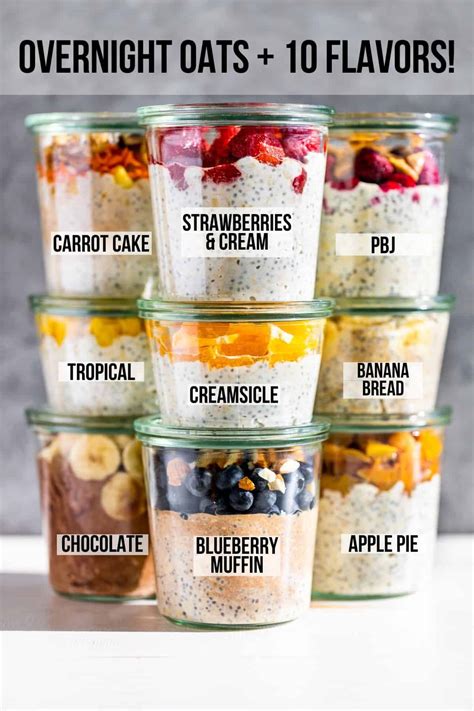 Everything You Need To Know For How To Make Overnight Oats Plus 10