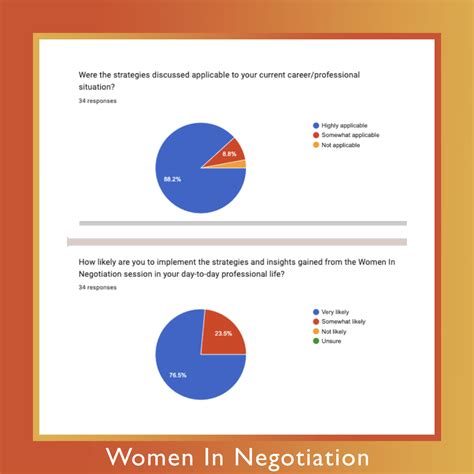 You See My Winners Kicked It Out Of The Park This Week