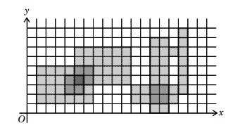 Algorithm Efficient Data Structure For Representing A D Grid Stack Overflow