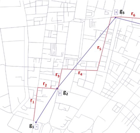 Figure 1 From Modeling Hmm Map Matching Using Multi Label