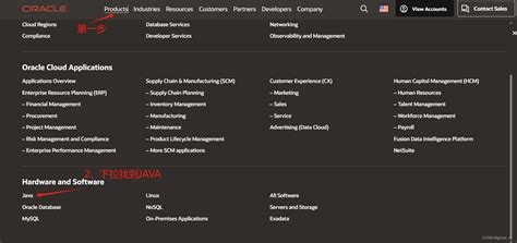 Java开发者工具包 Csdn博客