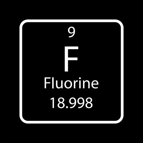 Fluorine Element Uses