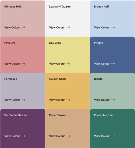 Color Trends 2023 Artofit