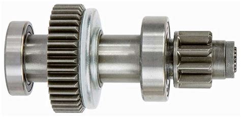 Bendix Drive In Automobile Engineering Engineeringhulk