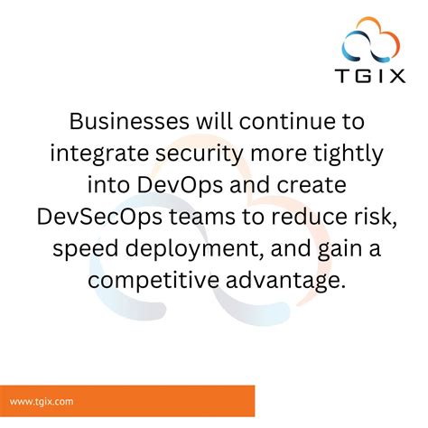 Tgix On Linkedin Devops Devsecops Awscloud Cloudmanagedservices