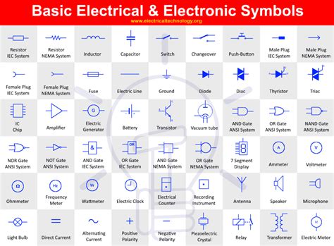 Cómo Dibujar Circuitos Eléctricos En Word