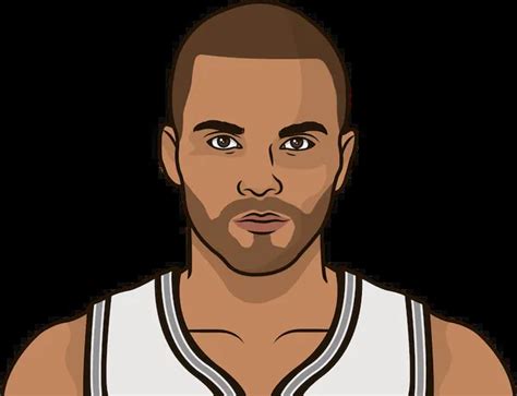 San Antonio Spurs 2014 Team And Player Stats Statmuse