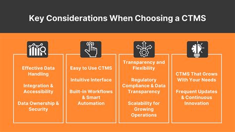 What Should You Look For In A Ctms Flex Databases