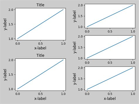 Tight Layout Guide — Matplotlib 302 Documentation